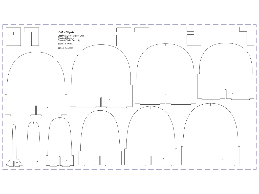 IOM | Frank Russell Design